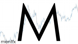Mentfx Paid Mentoship 2021 - Welcome Course