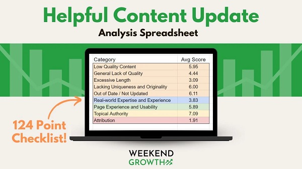 Helpful Content Update Analysis Spreadsheet - Welcome Course