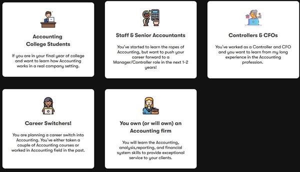 [Group Buy] The Financial Controller Academy (The Controller Bundle) (March 2025) - Welcome Course