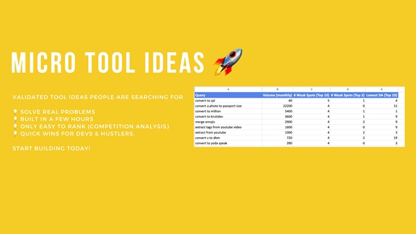 [GroupBuy] Easy-to-Rank Micro-Tool Ideas You Can Build Fast - Paul P ...
